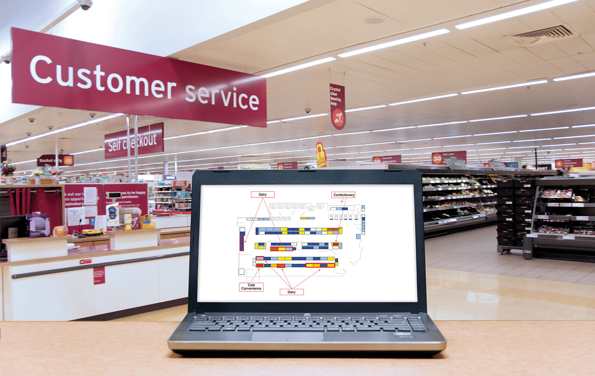 Shrink Visual Store Insights for Improved Inventory Control | RGIS